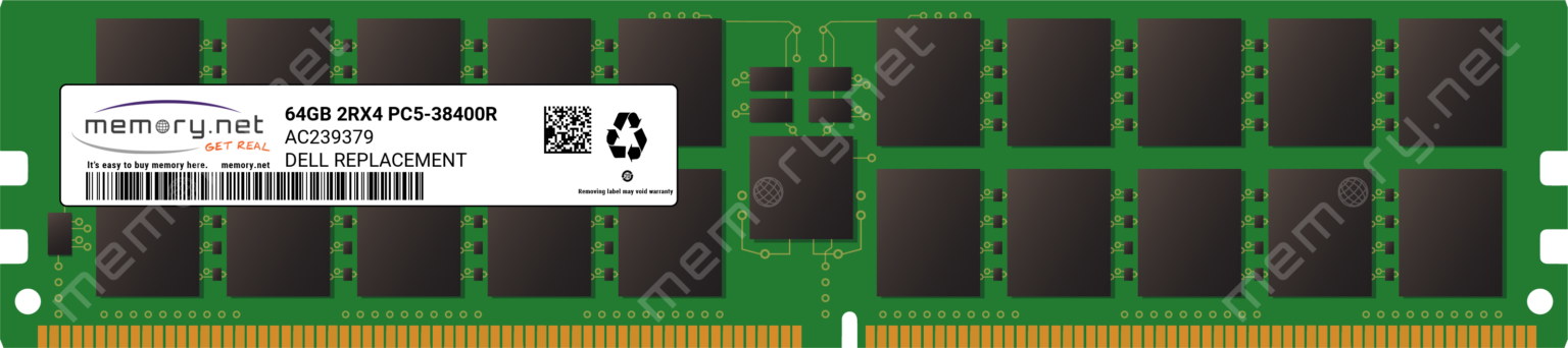 Dell PowerEdge R760 Memory Upgrades @Memory.NET